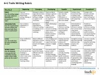 Six Plus Traits Writing Rubric | Teachific