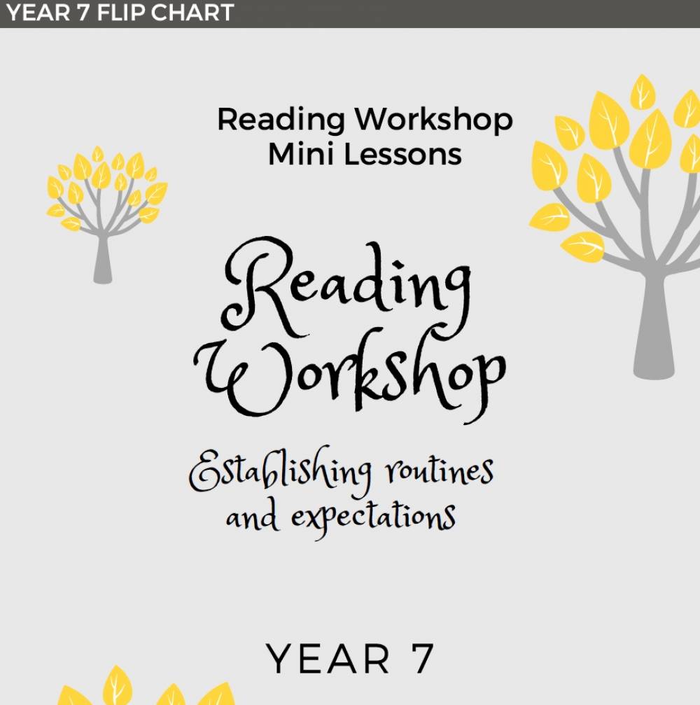 New Mini-Lesson Flip Charts for Teaching Reading Routines | Teachific