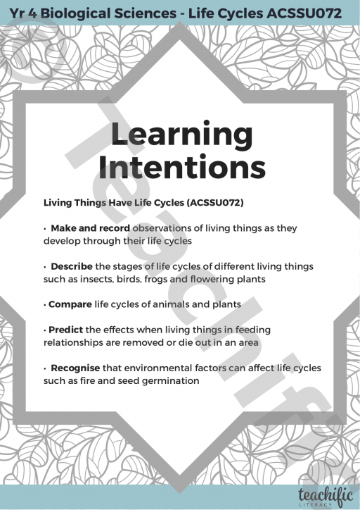 Science Learning Intentions: Yr 4 Biological Sciences - Life Cycles ...