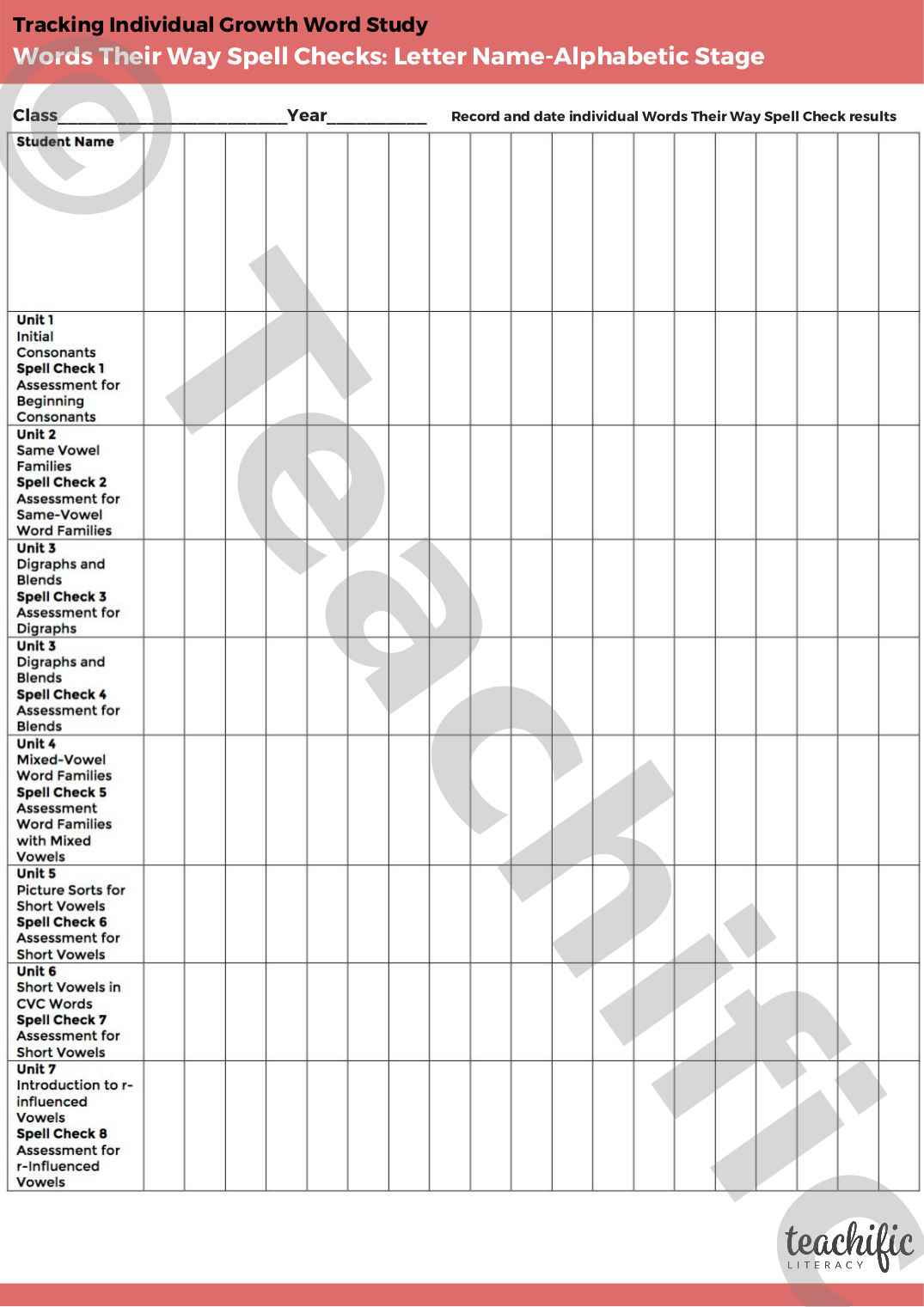 Class Tracking Grids: Words Their Way - Letter Name-Alphabetic Stage ...