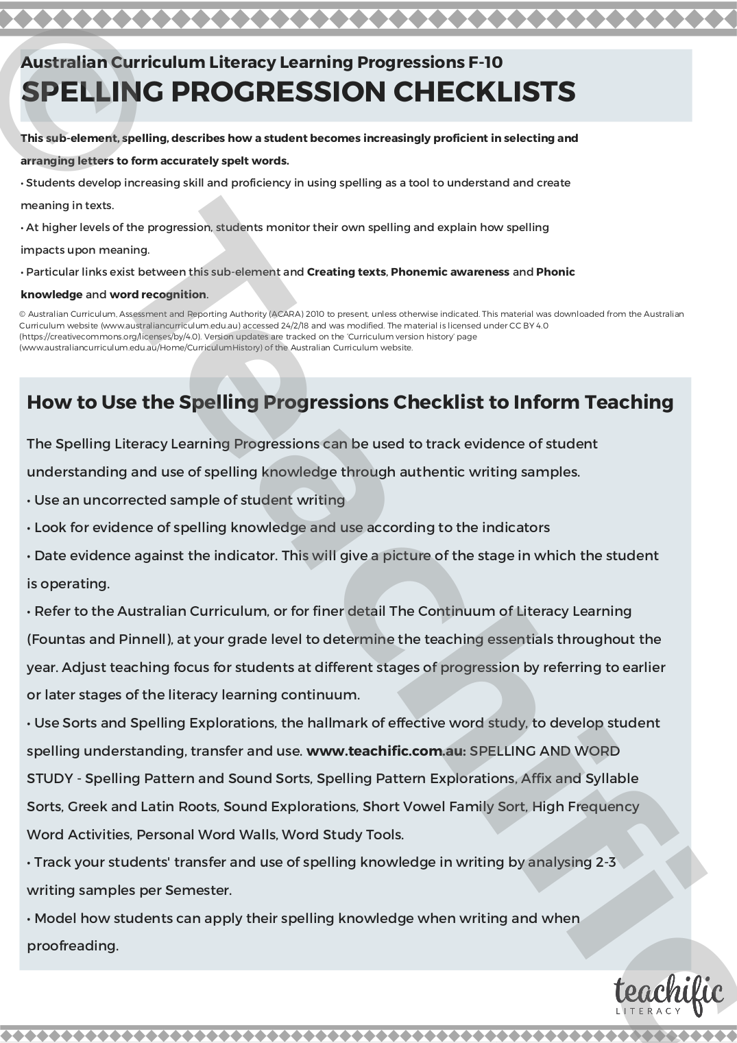 Literacy Learning Progressions: Spelling | Teachific