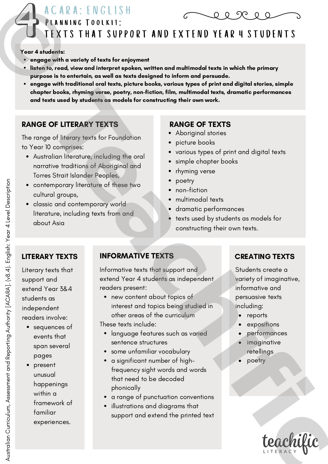 Texts That Support Students: ACARA English, Yr 4 | Teachific
