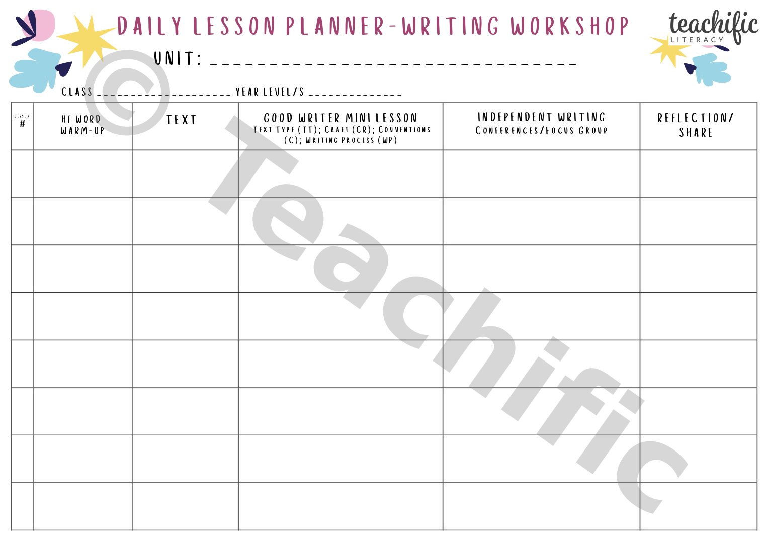 Daily Lesson Planner: Writing Workshop - Generic, Yr F-6 | Teachific